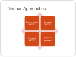Structural Approach | PPTX