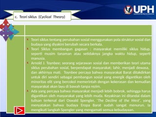 PPT-12. Kekuasaan dan Perubahan Sosial.pptx