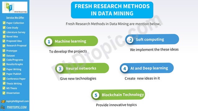 Data Mining Research Projects Tutorials | PPTX | Internet | Computing