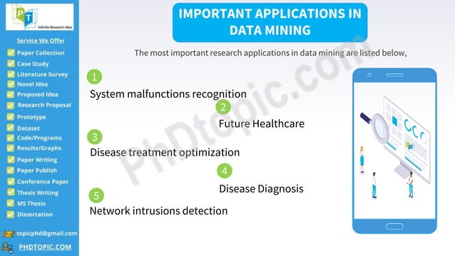 Data Mining Research Projects Tutorials | PPTX | Internet | Computing