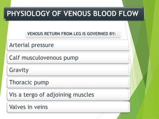 clinical aspects of vein | PPTX