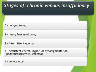 clinical aspects of vein | PPTX