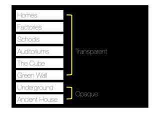 Diocesan Boys' School IB English - Architecture (Transparency and ...