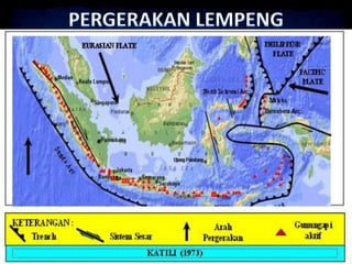 KONDISI RELIEF PULAU-PULAU DI INDONESIA | PPTX