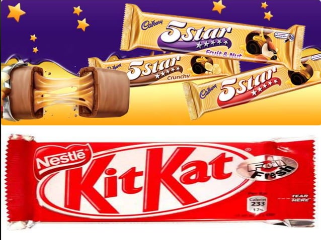 Pricing Strategy of 5star and Kit-Kat | PPTX