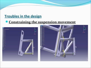 Tilting Mechanism for a Four Wheeler Vehicle | PPT