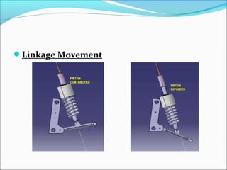 Tilting Mechanism for a Four Wheeler Vehicle | PPT