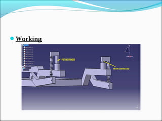 Tilting Mechanism for a Four Wheeler Vehicle | PPT