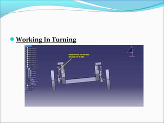 Tilting Mechanism for a Four Wheeler Vehicle | PPT
