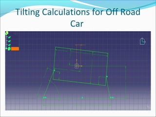 Tilting Mechanism for a Four Wheeler Vehicle | PPT