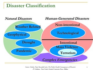 Ppt on disasters | PPT | First Aid | Injuries