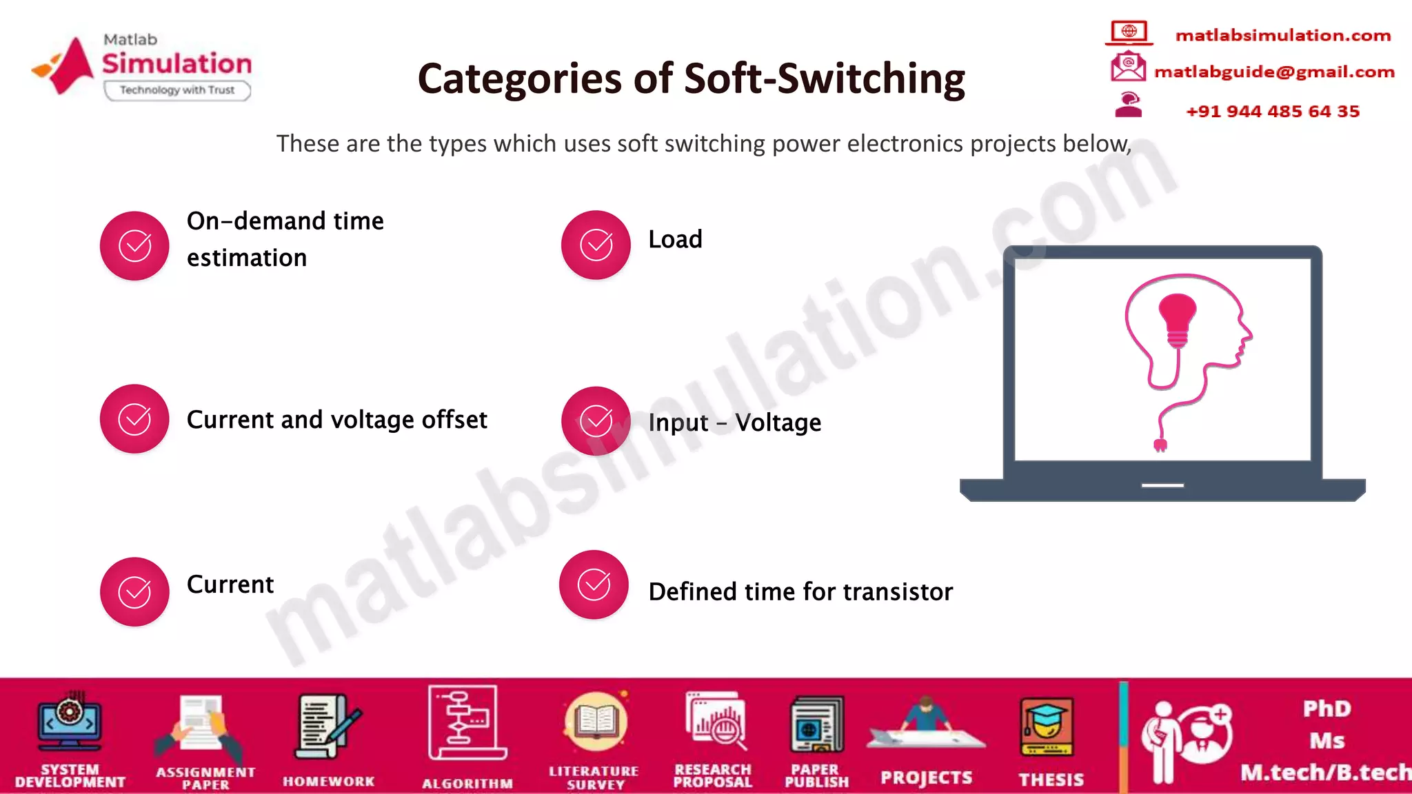 Soft Switching Power Electronics Projects Research Assistance | PPT