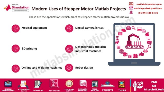 Stepper Motor Matlab Projects Research Help | PPTX