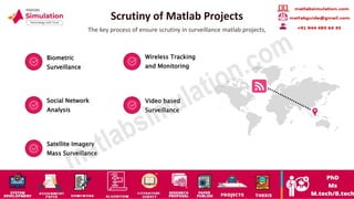 Surveillance Matlab Projects Research Guidance | PPT