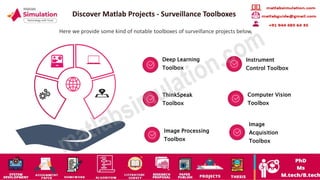 Surveillance Matlab Projects Research Guidance | PPT