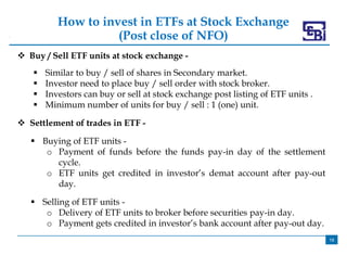 PPT -12 Introduction to ETFs.pdf