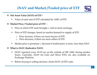 PPT -12 Introduction to ETFs.pdf