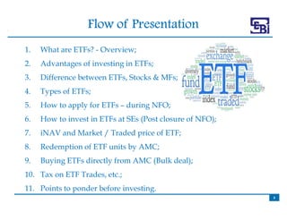 PPT -12 Introduction to ETFs.pdf