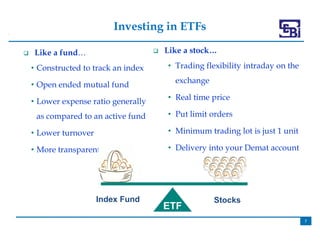 PPT -12 Introduction to ETFs.pdf