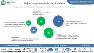 TOSSIM Simulator Research Guidance | PPT