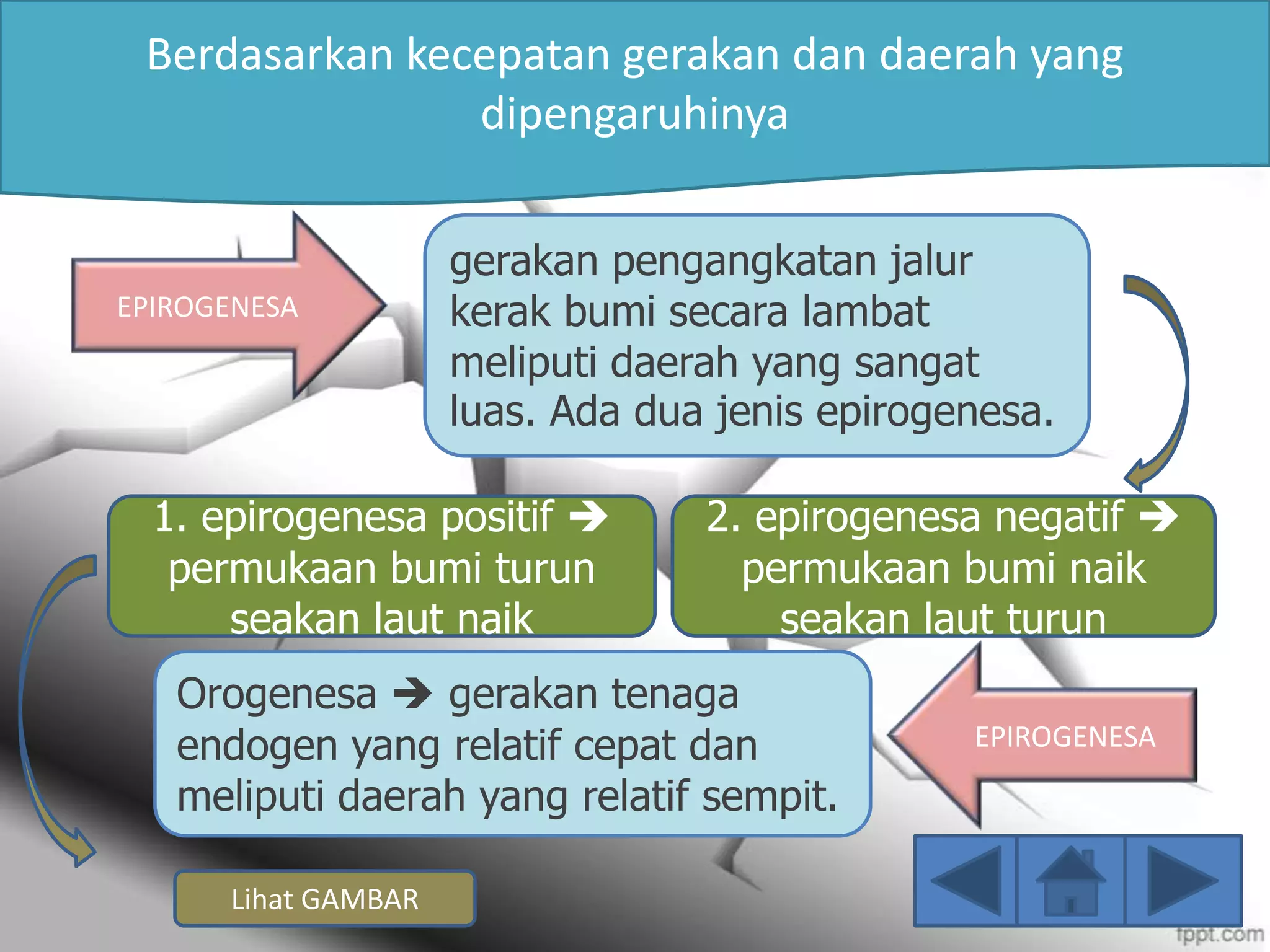 Presentasi GEO_2010_1006178_RENI_LITOSFER | PPTX