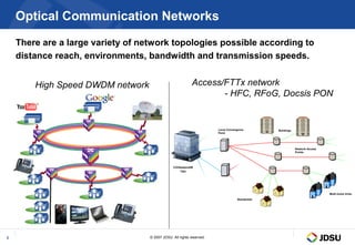 Ppt | PPT | Computer Networking | Computing