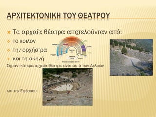Το θεατρο στην κλασικη εποχη (Ppt) | PDF