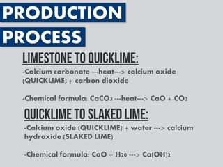 Experience at NSL Chemical | PPT