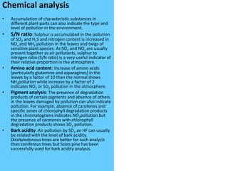 plant indicators | PPTX