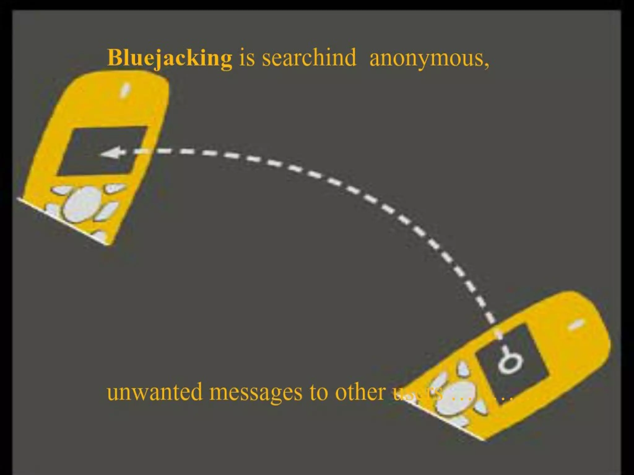 Bluejacking | PPT