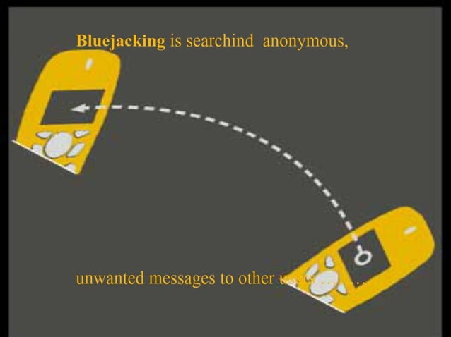 Bluejacking | PPT