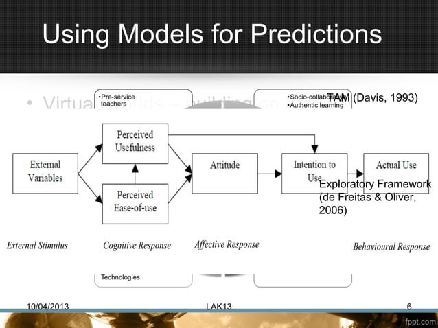 Case Study - Virtual Worlds and Learning Analytics | PPT