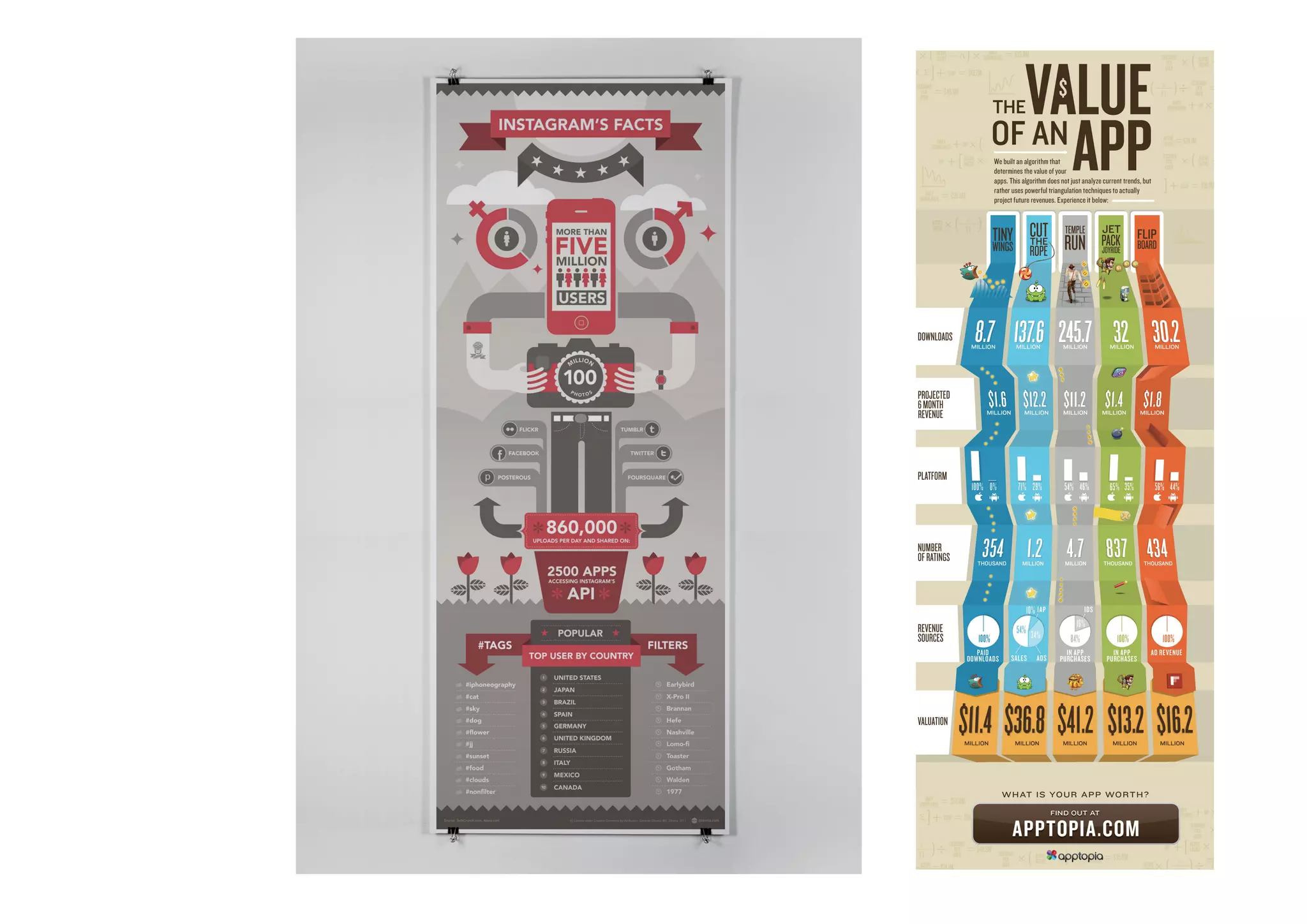 DMC 중간발표 | PDF