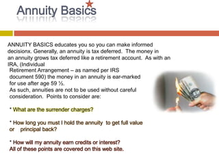 Annuity Basics | PPT