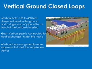 geothermal Ppt | PPT