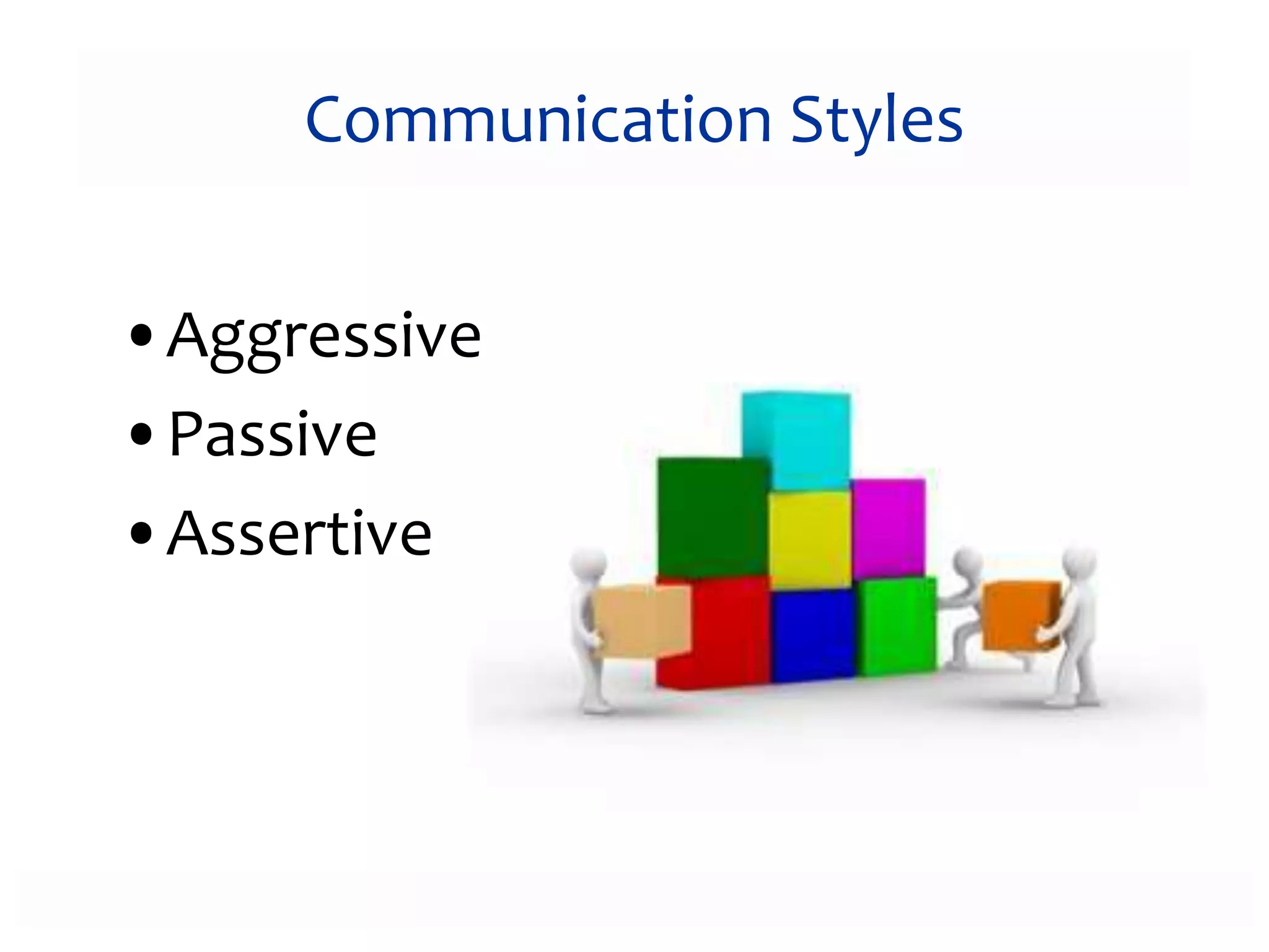 Communication and Listening Skills | PPSX