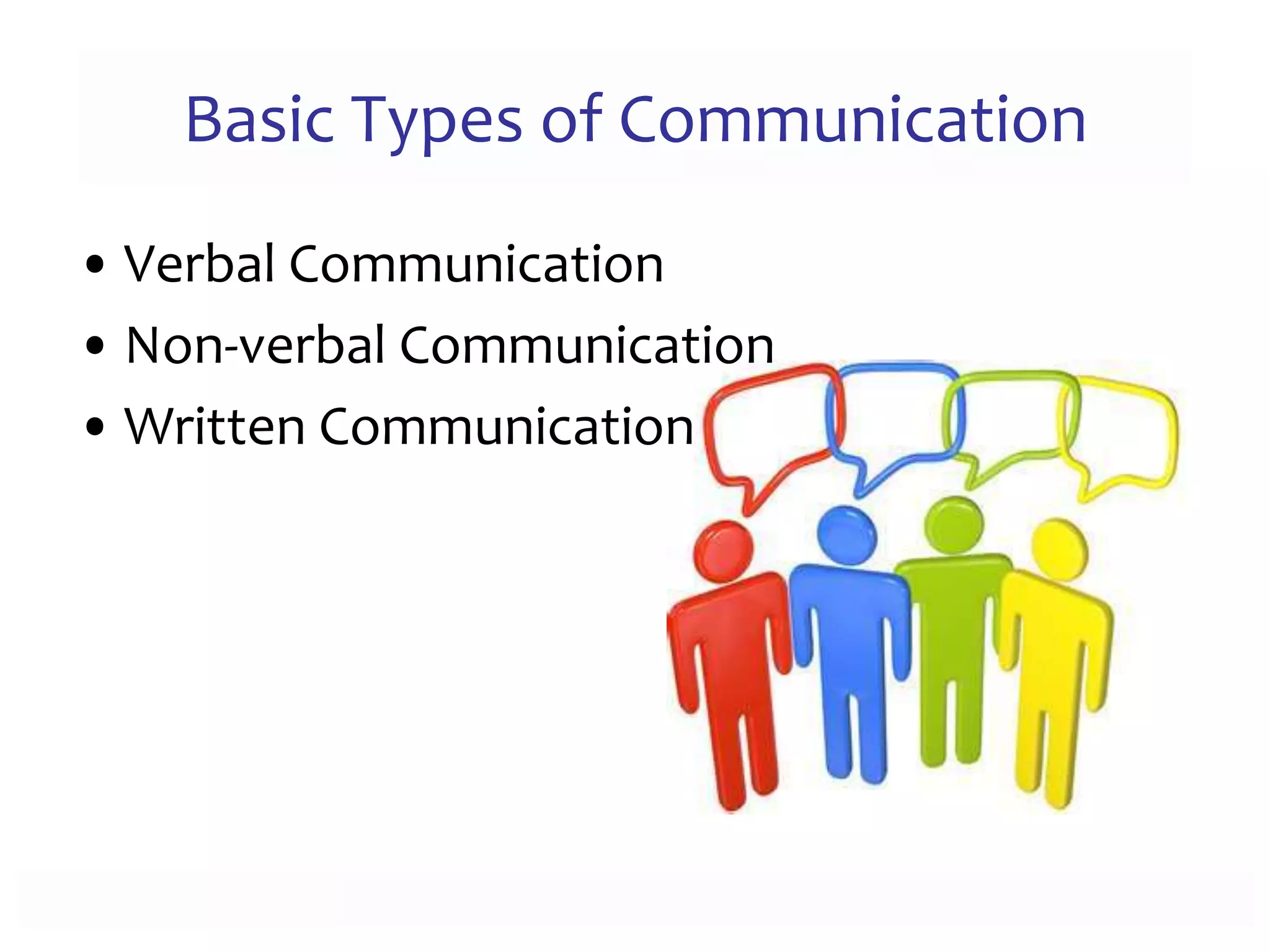 Communication and Listening Skills | PPSX