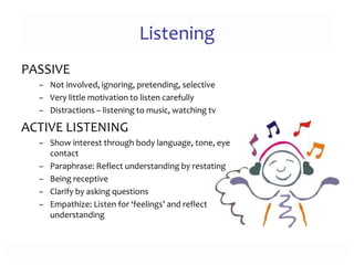 Communication and Listening Skills | PPSX