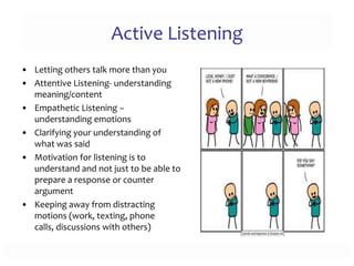Communication and Listening Skills | PPSX