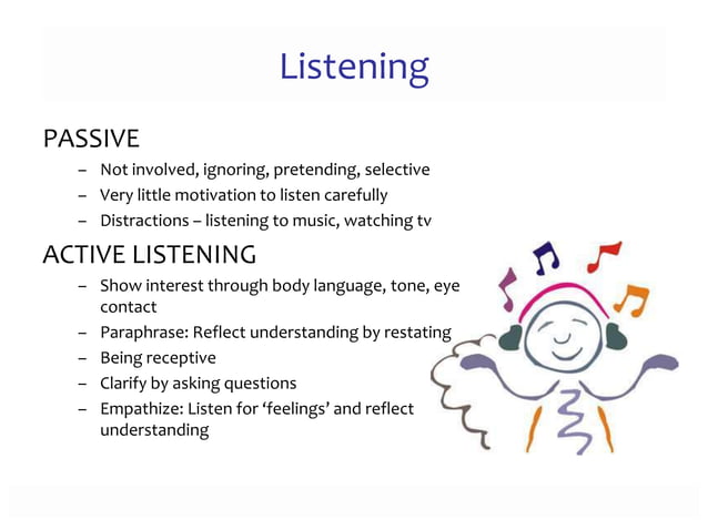 Communication and Listening Skills | PPT