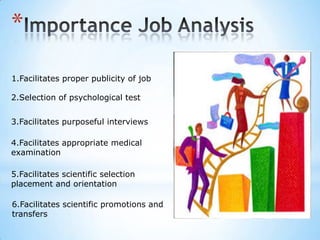 Job Analysis, Job Design & Job Evaluation | PPTX