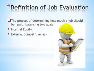 Job Analysis, Job Design & Job Evaluation | PPTX