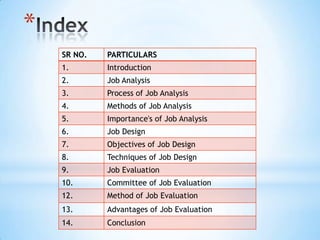 Job Analysis, Job Design & Job Evaluation | PPTX