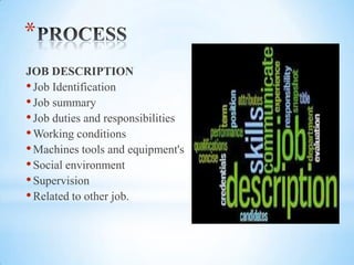 Job Analysis, Job Design & Job Evaluation | PPTX