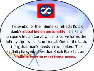 Kotak Mahindra Bank | PPTX