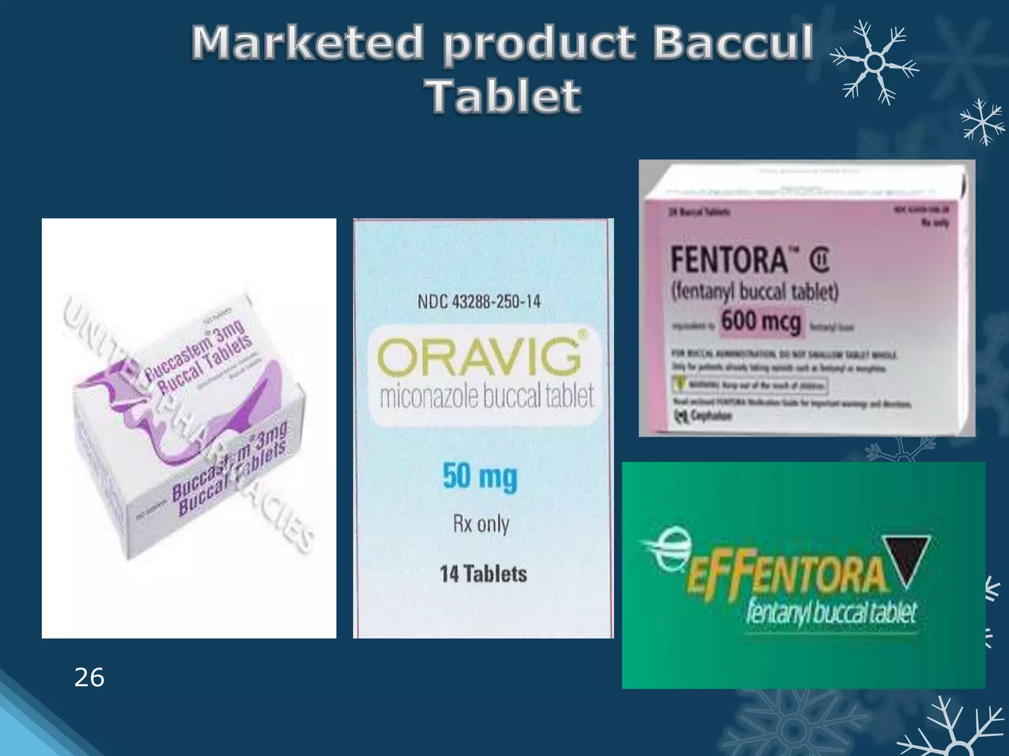 Buccal &Sublingual Drug Delivery System | PPTX