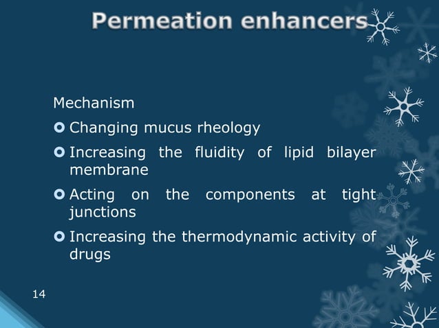 Buccal &Sublingual Drug Delivery System | PPTX | Ear, Nose and Throat ...