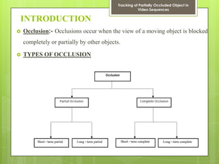 TRACKING OF PARTIALLY OCCLUDED OBJECTS IN VIDEO SEQUENCES | PPTX | Video Production | Content ...