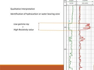 Formation evaluation and well log correlation | PPTX