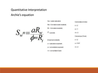 Formation evaluation and well log correlation | PPTX